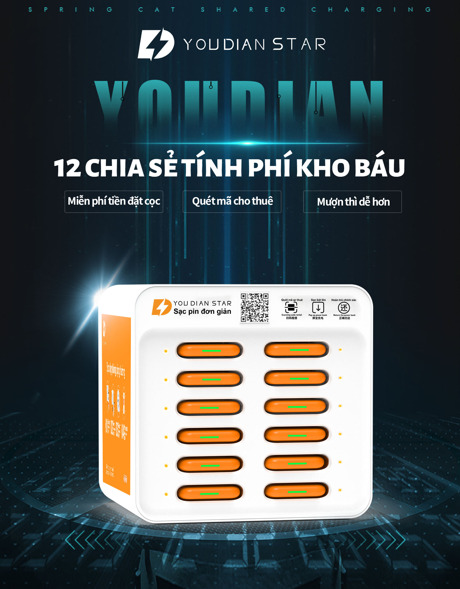 YOUDIAN STAR – CÔNG TY TNHH THƯƠNG MẠI VÀ DỊCH VỤ CÔNG NGHỆ YOUDIAN STAR